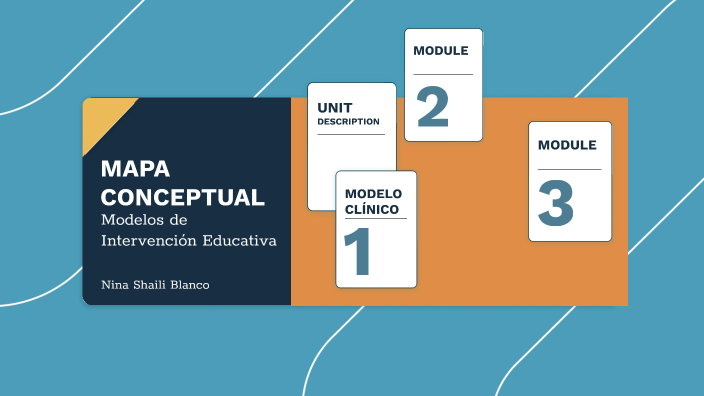 Mapa Conceptual - MIE by Nina Blanco Salas on Prezi