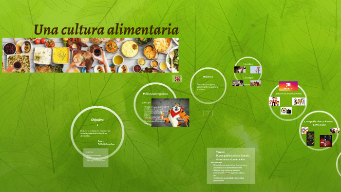 Una cultura alimenticia by Eddie Zamora on Prezi
