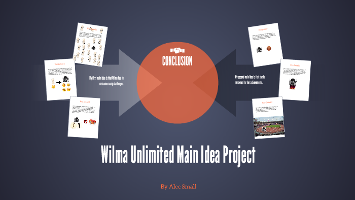 Wilma Unlimited Main Idea Project by Alec Small on Prezi