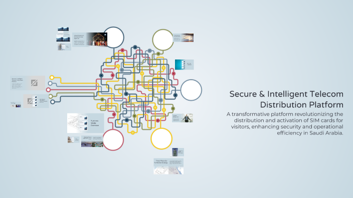 Secure & Intelligent Telecom Distribution Platform by Mohammed Khalid ...