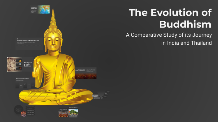The Evolution of Buddhism by Rahul Barua on Prezi