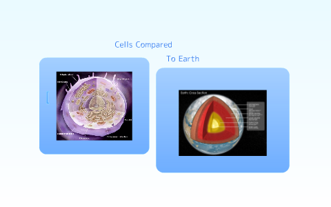 Planet Earth Compared To A Cell by Tynan Allison on Prezi