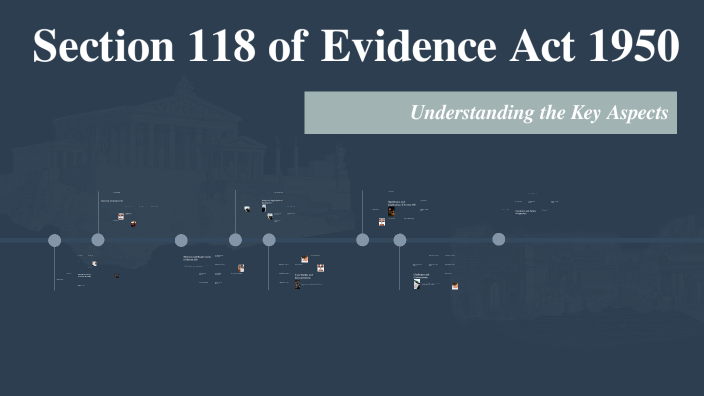 Section 118 of Evidence Act 1950 by Sanjey Shankar on Prezi