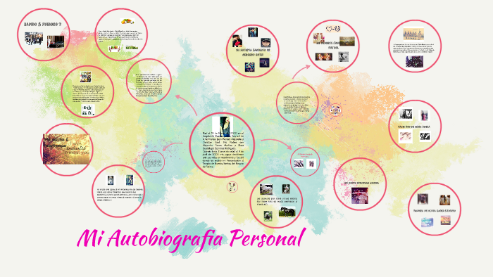 Mi Autobiografia Personal by Yoomara Torres on Prezi