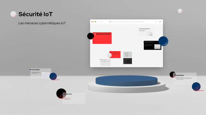 Sécurité IoT by Ilef Rajhi on Prezi