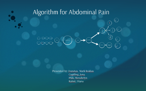 Algorithm for Abdominal Pain by diana rabut on Prezi