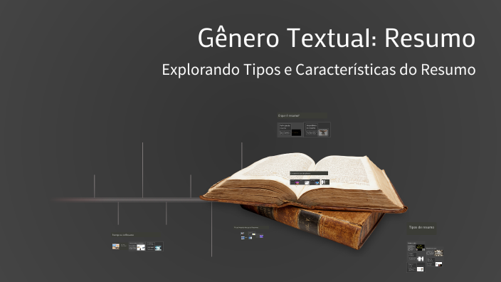 Gênero Textual: Resumo by Dayanna Dias Parente on Prezi