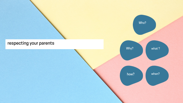 respeto a papas de alli by Allison Martinez Velasco on Prezi