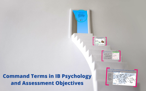 Command Terms in IB Psychology and Assessment Objectives by Syrita Nicholas