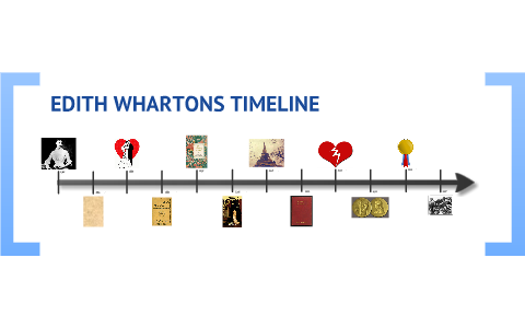 Edith Wharton's Life by Sean McCrone on Prezi