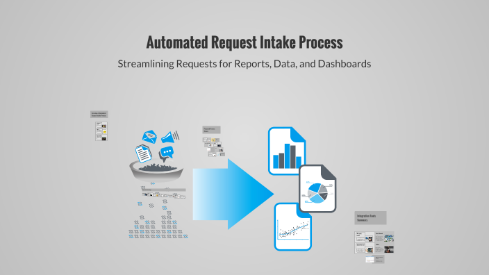 Automated Request Intake Process by Danya G on Prezi