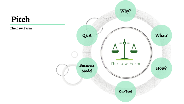 Pitch The Law Farm by simon maebe on Prezi