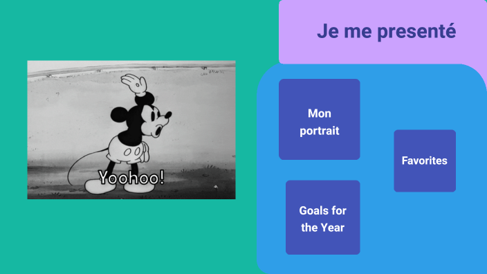 Je me presenté by Milena on Prezi