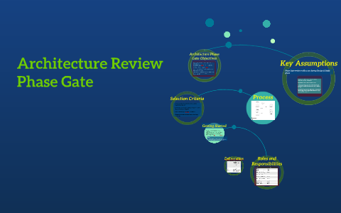 Architecture Review Phase Gate by Chelsea Lehman on Prezi