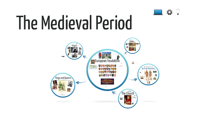 Intro to European Feudalism 2022 by Nick Page on Prezi