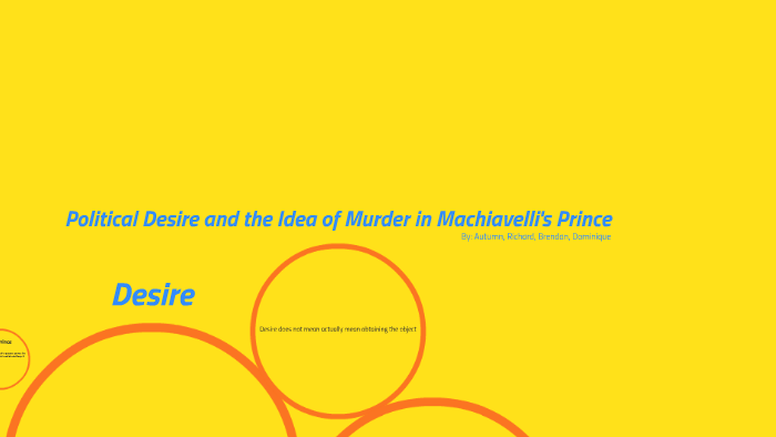 Political Desire and the Idea of Murder in Machiavelli's Pri by ...