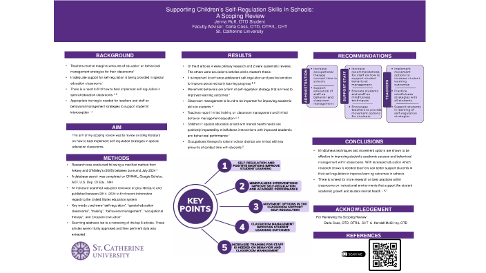 Poster Presentation _ RUFF by Jenna Ruff on Prezi