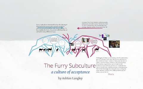 Furry Subculture by ashton langley on Prezi