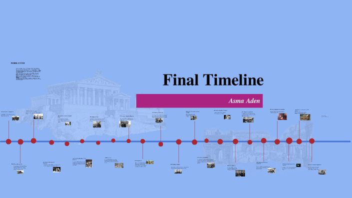 Final Timeline by Asma Aden on Prezi