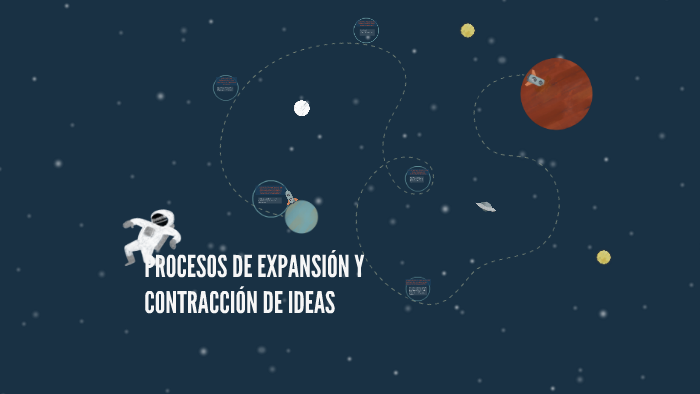 PROCESOS DE EXPANSIÓN Y EXTENSIÓN by pablo ambato on Prezi