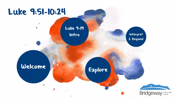 Luke 9:51-10:24 by Nathan Ullrich on Prezi