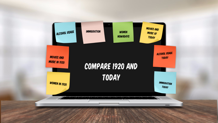 compare and contrast 1920 vs today by Kathleen Vialades