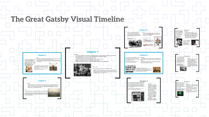 The Great Gatsby Visual Timeline by Brenden Micho on Prezi