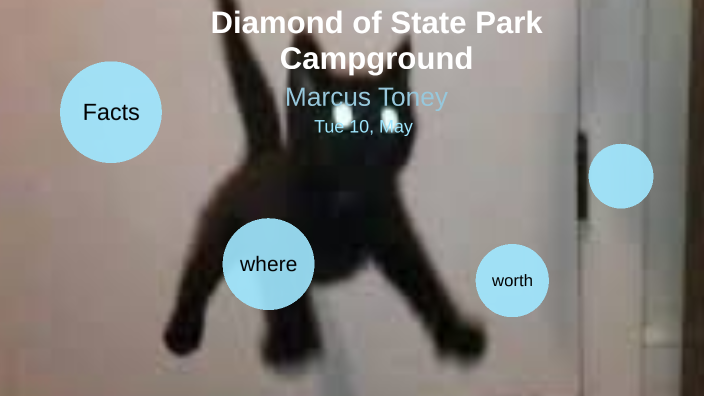 Landform by Marcus Toney on Prezi