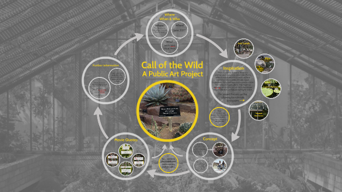 Call of the Wild - a visual arts project at the Cambridge Botanical ...