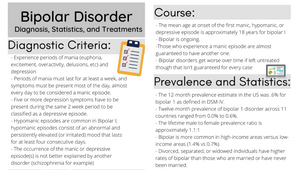 Bipolar Disorder Infographic by Laine Lammers on Prezi Design