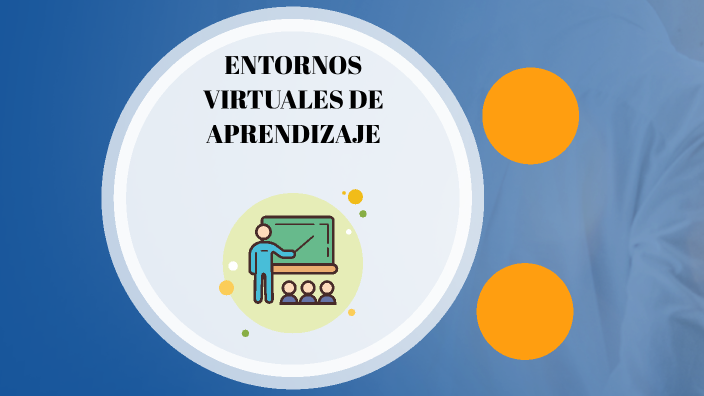 Entornos virtuales de aprendizaje by sully muñoz on Prezi