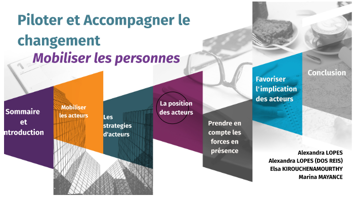 Mobiliser les personnes by Alexandra Lopes on Prezi