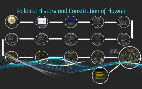 Political History and Constitution of Hawaii by Jason Vallee on Prezi