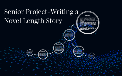 Senior Project-Writing a Novel Length Story by Jacob Roper on Prezi