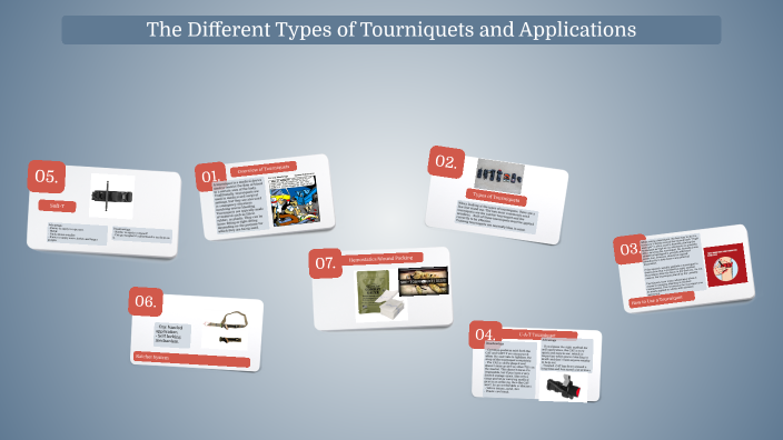 The Different Types of Tourniquets and Their Applications by Evan ...