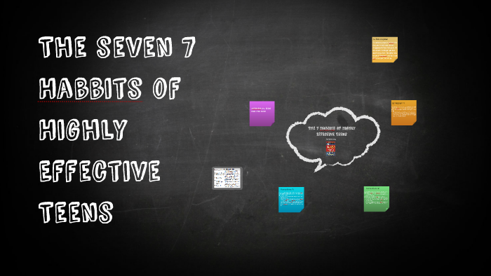 The seven 7 Habbits of Highly Effective Teens by Emma Dias on Prezi