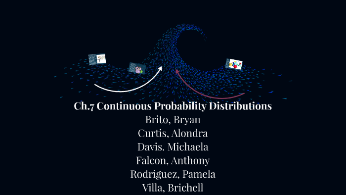 Ch.7 Continuous Probability Distributions by Alondra Curtis on Prezi