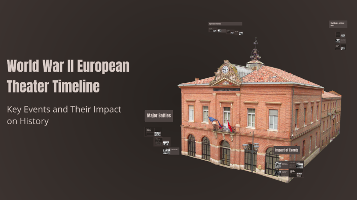 World War II European Theater Timeline by Ashley Nolasco on Prezi