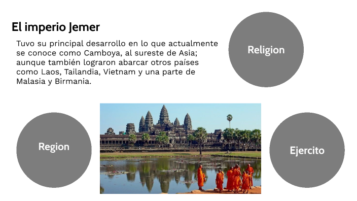 Imperio Jemer by axel fernandez on Prezi
