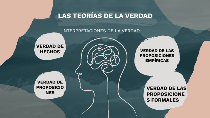 LAS TEORÍAS DE LA VERDAD by Samuel Gutiérrez Fernández on Prezi