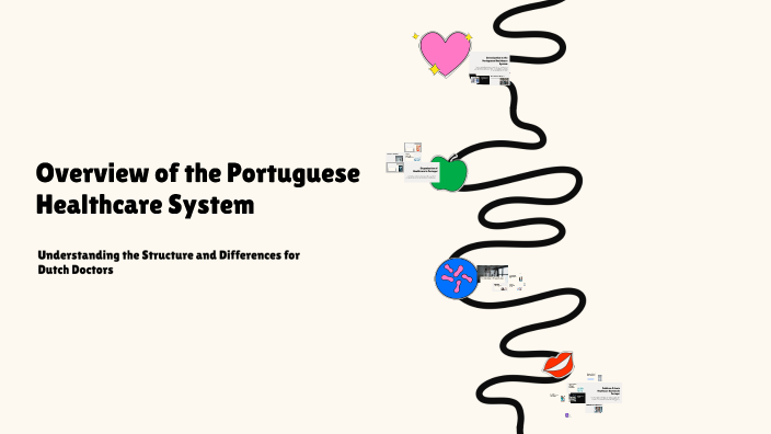 Understanding the Portuguese Healthcare System by Isabel Loureiro on Prezi