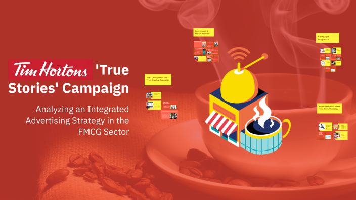 Tim Hortons 'True Stories' Campaign by Daniel Deighan on Prezi