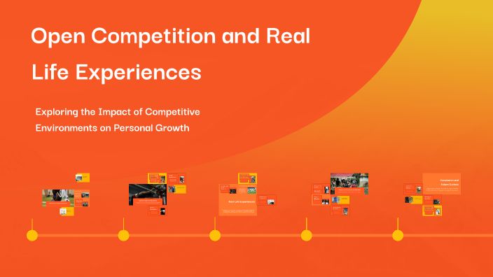 Open Competition and Real Life Experiences by sartaj singh on Prezi