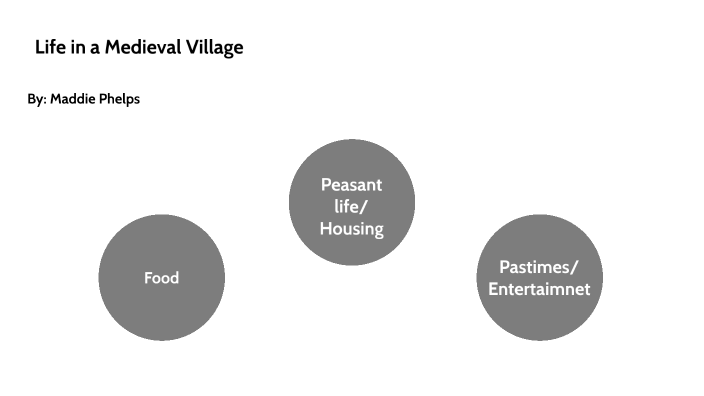 Life in a Medieval Village by Madison Phelps on Prezi