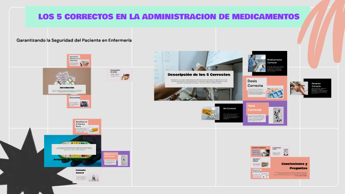Los 5 Correctos en la Administración de Medicamentos by vacunacion el ...