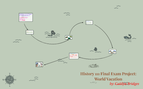 History 111 Final Exam Project: by on Prezi