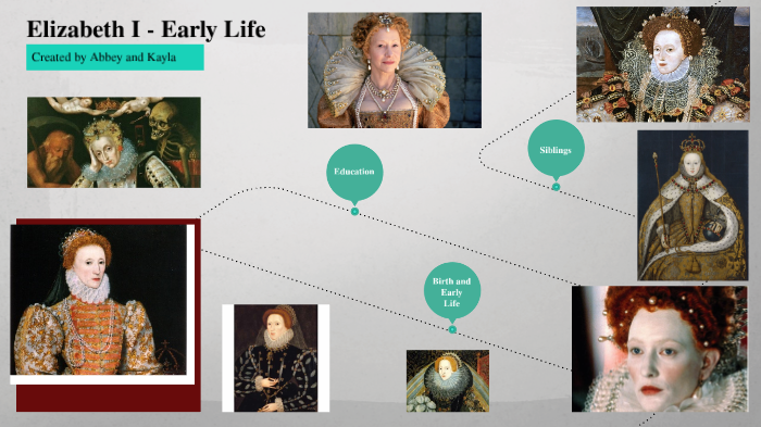 Elizabeth I - Early Life by Kayla Heng on Prezi