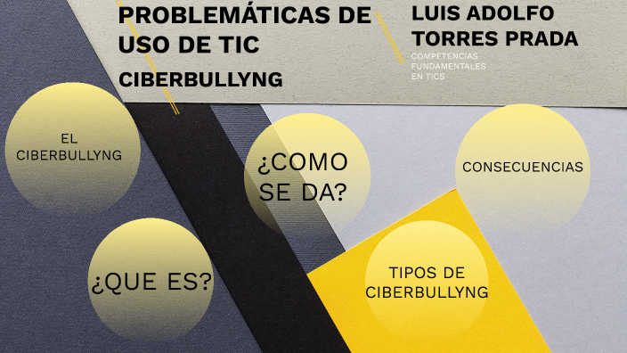 CIBERBULLYNG by LUIS ADOLFO TORRES PRADA on Prezi