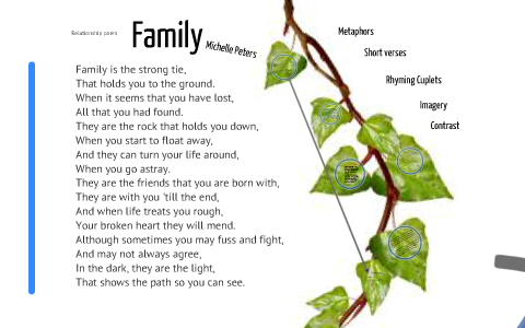 Relationship Poem by Alex Kinsman