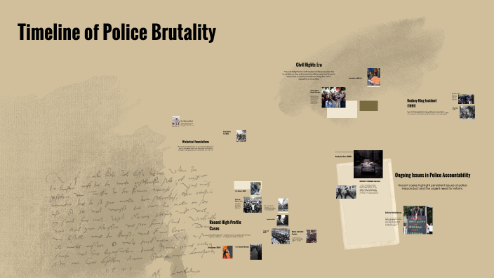 Timeline of Police Brutality by Hanan Ali on Prezi